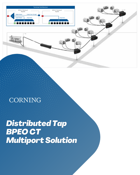 FMC Telco B2B | FMC Telco B2B