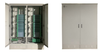 FMC Telco B2B | Fiber Closures