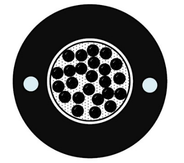 FMC Telco B2B | Drop