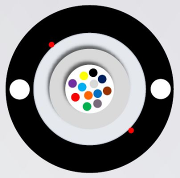 FMC Telco B2B | DUCT