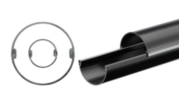 FMC Telco B2B | Split ducts